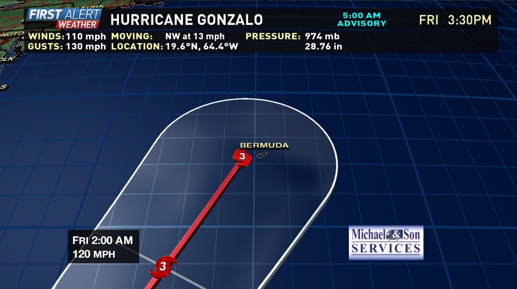 Hurricane Gonzalo strengthens north of Puerto Rico | wusa9.com