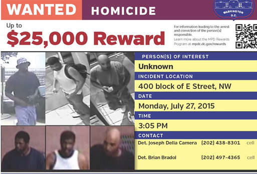 Persons of interest wanted in July DC homicide | wusa9.com