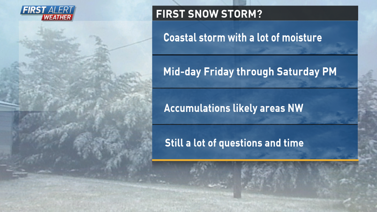 First snow storm? 4 Things to know. | wusa9.com