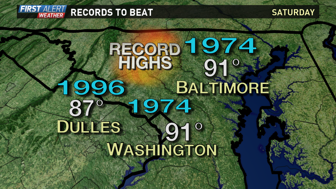 Records will fall this weekend | wusa9.com